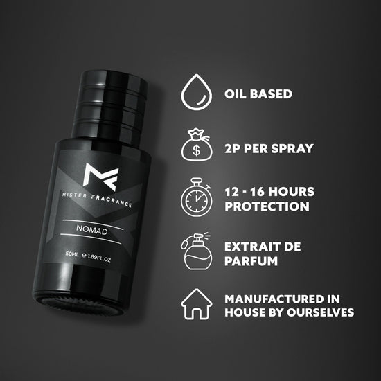 Mood– Mister Fragrance